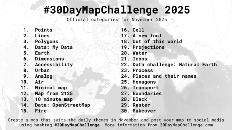 30DayMapChallenge 2025 – Week 1 – Antonio Antoine Cartography
